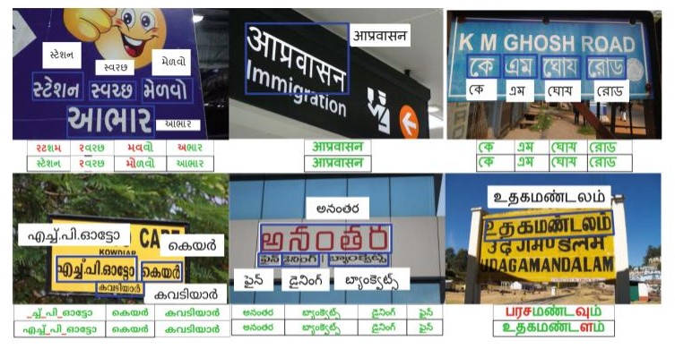 Transfer Learning For Scene Text Recognition In Indian Languages